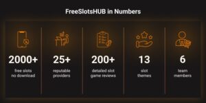 FreeSlotsHUB Review: Online Platform with Free Slots Machines